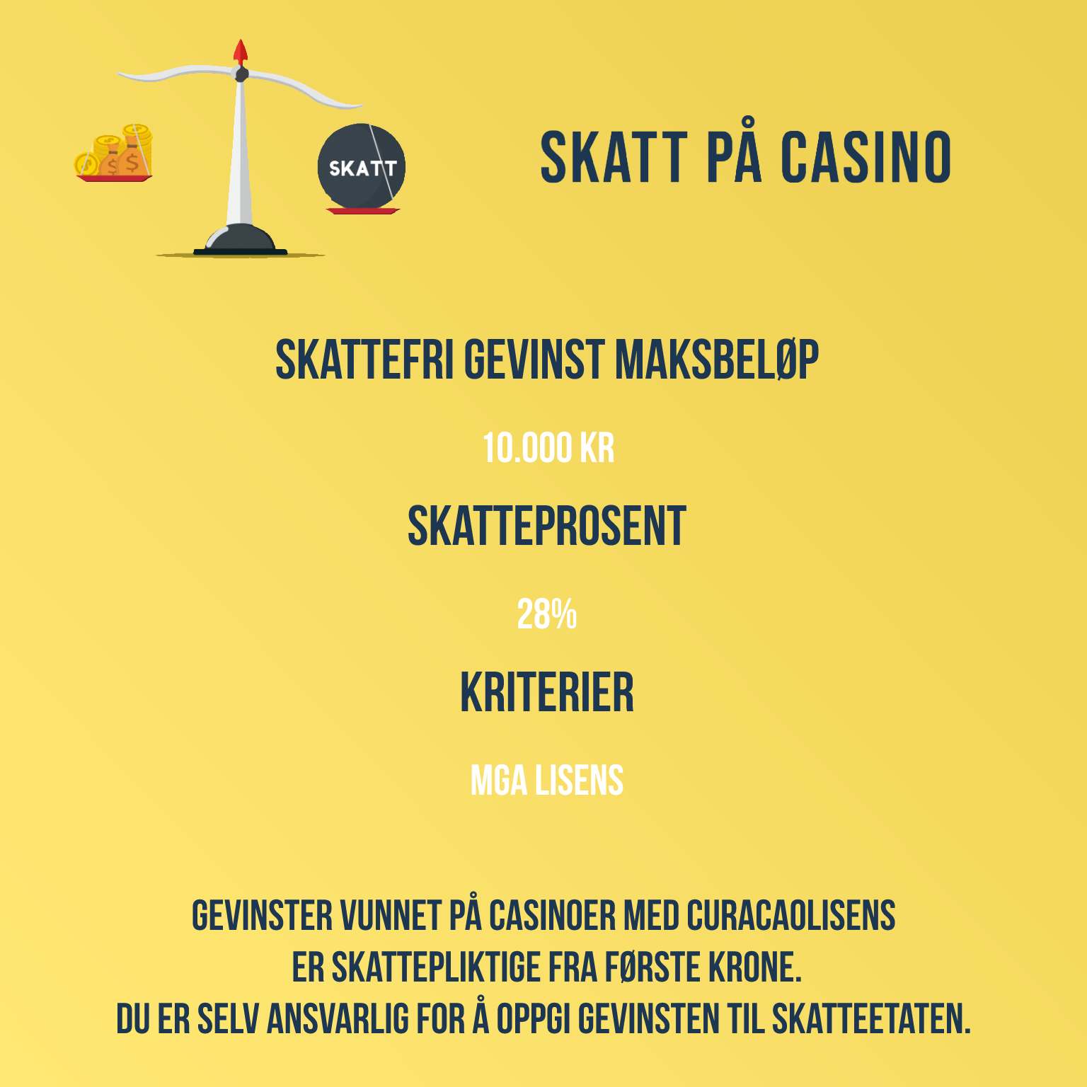 Casino Spesialisten | Casino på nett - Norske casino online